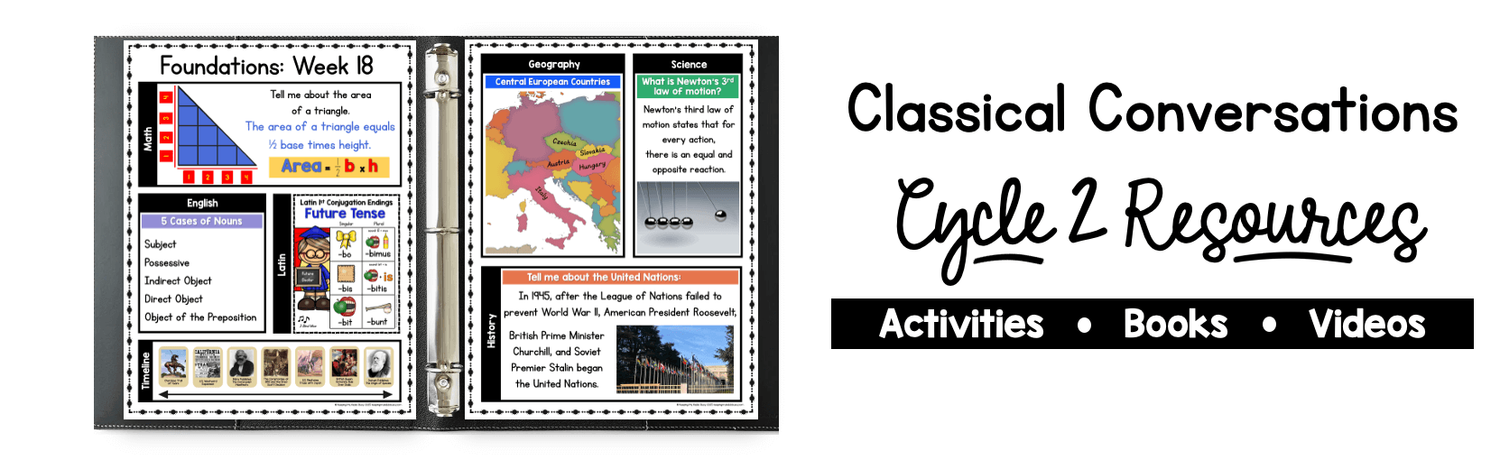 Classical Conversations Cycle 2 - Ideas - Printables - Posters and Video Tutorial for ...